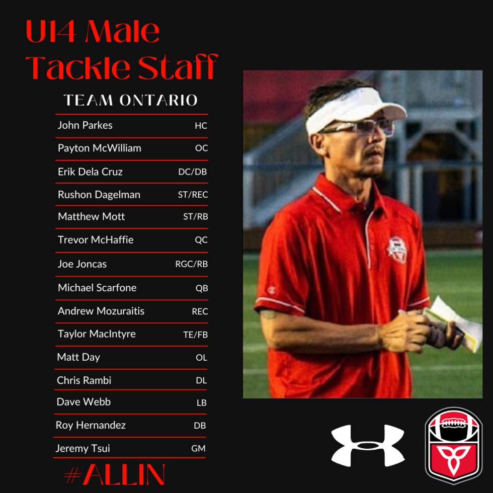 Football Ontario Unveils 2025 Team Ontario Male U14 Tackle Coaching ...