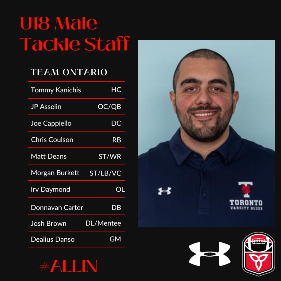 Football Ontario Unveils 2025 Team Ontario Male U18 Tackle Coaching ...